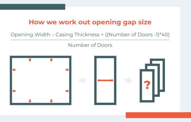 How to Measure Your Sliding Wardrobe | My Sliding Wardrobe®