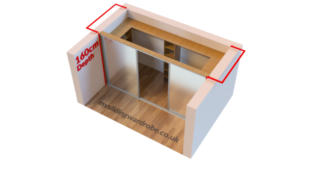 Sliding Wardrobe Depth – What You Need to Know | My Sliding Wardrobe